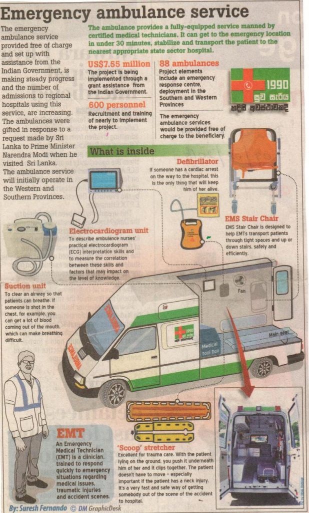 Article Gallery - 1990 Suwa Seriya Foundation